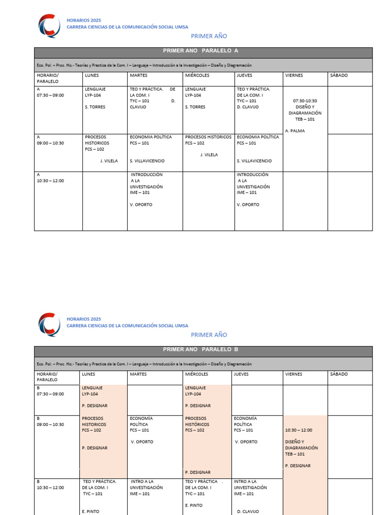 Primer Ano Comsoc - 2025 | PDF | Economias | Ciencias económicas