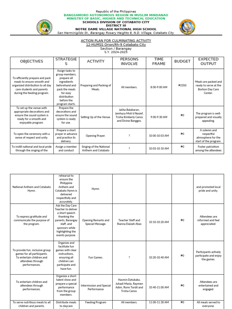 Action Plan 2024 2025 RH 9 - 044754 | PDF