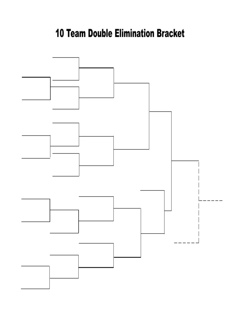 10-Team Double Elimination Bracket | PDF