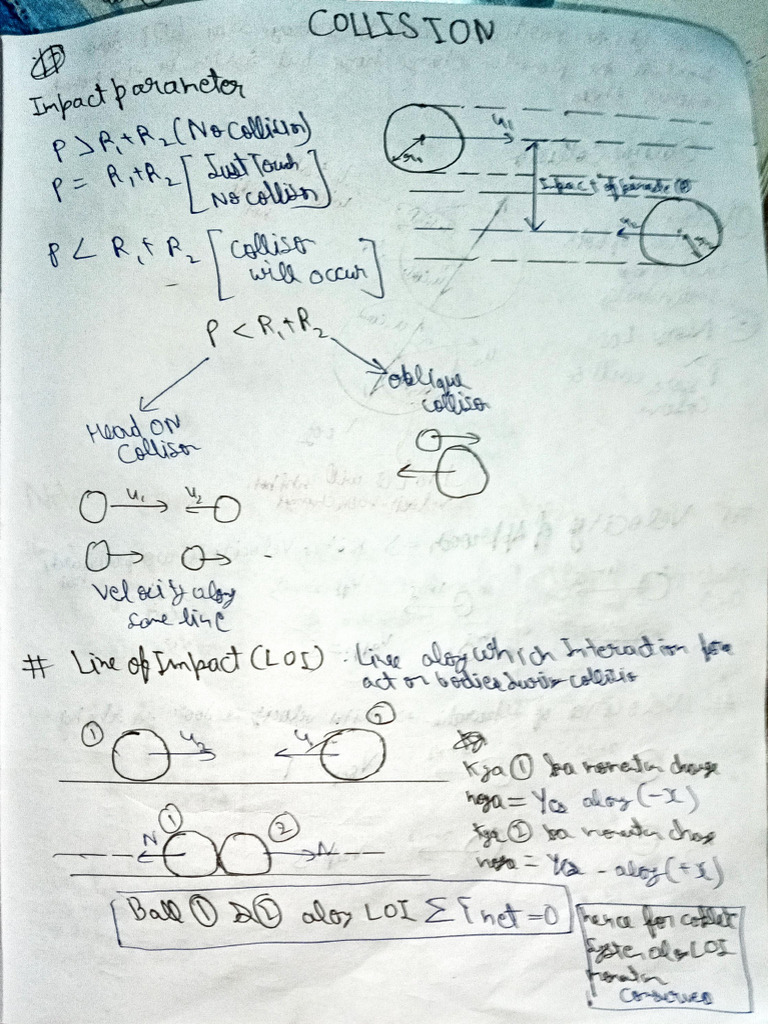 Collisions + Handwritten Class 11 Jee Mains+ Adv, High Quality. | PDF