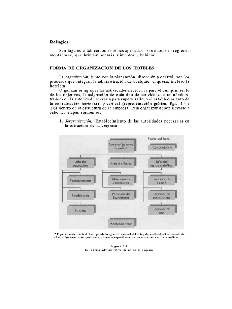 Manual Practico de Recepcion Hotelera. p29 36 | PDF