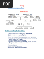 Mahram Chart | PDF | Marriage | Marriage, Unions And Partnerships