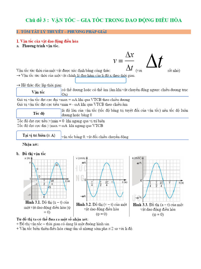 Chu de 3 Van Toc Gia Toc Trong Dao Dong Dieu Hoa Hsdocx - 1600 - PDF - Gdrive.vip | PDF