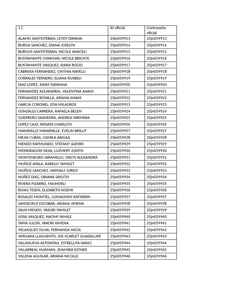 1C Imprimir TOFA | PDF