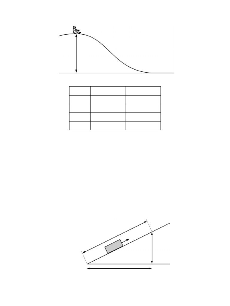 Physics - Work, Energy, Power | PDF | Potential Energy | Nuclear Fusion