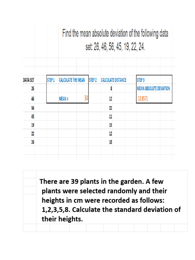 Data Science Practical Manual Printout | PDF