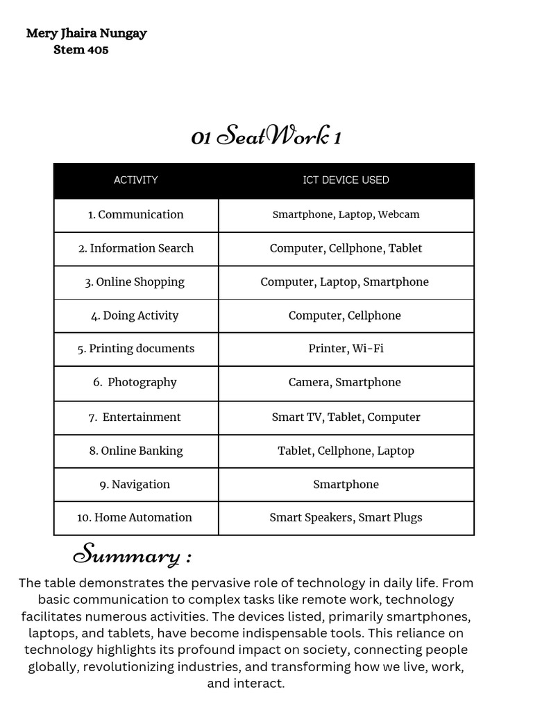01 Seatwork 1 - 20250128 - 150606 - 0000 | PDF
