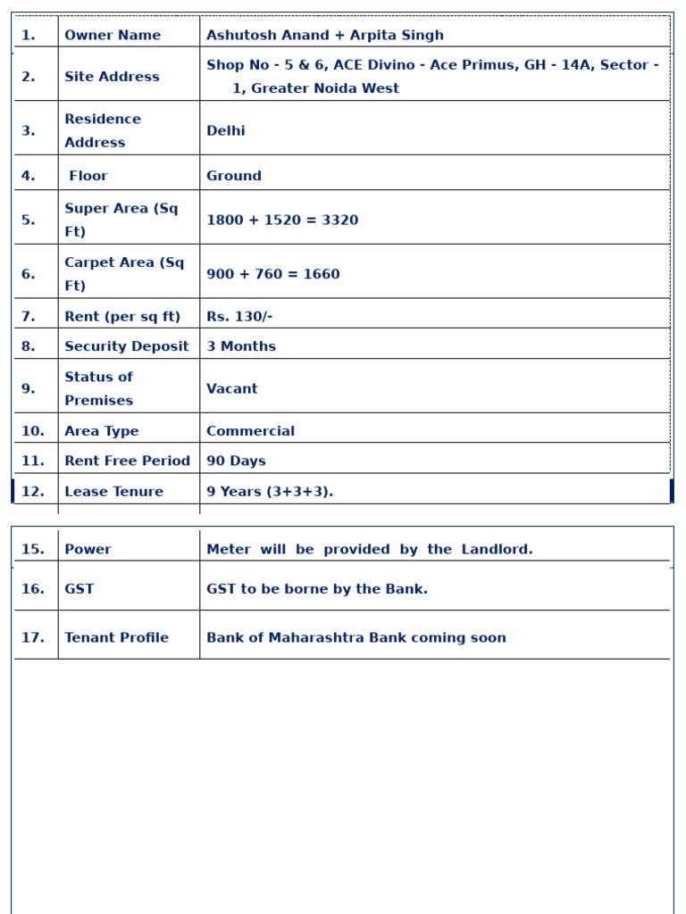 HDFC BANK- ACE Divino_Ace Primus - GH 14A Sector -1 Greater Noida West ...