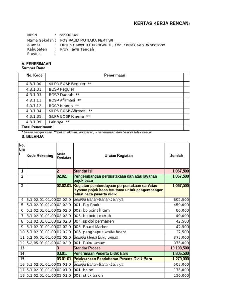 Rkas 2025 Done | PDF