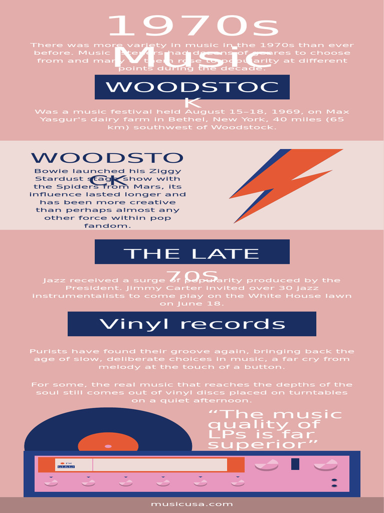 Music History Infographics Pink Variant | PDF | Elvis Presley | Hip Hop ...