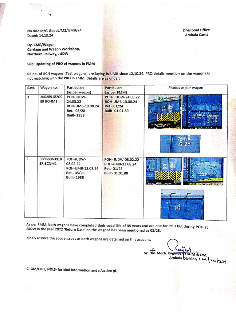 Updating of PRO of Wagon in FMM | PDF