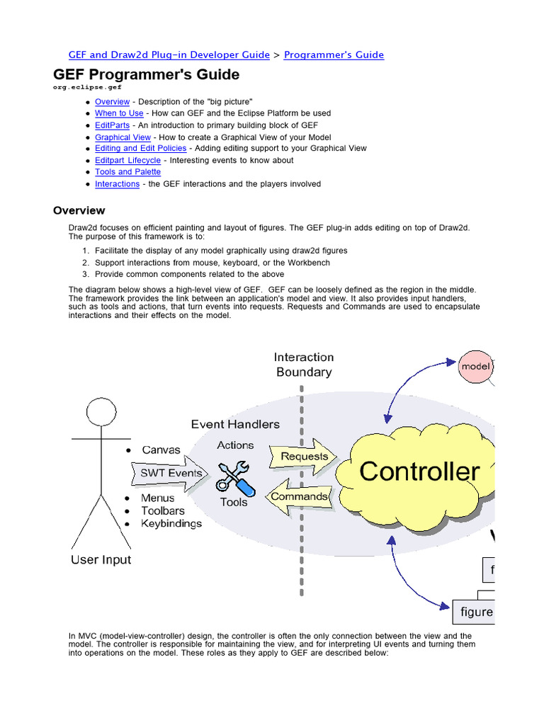 GEF Guide | PDF | Model–View–Controller | Software
