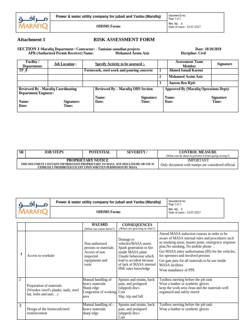 Risk Assessment Formwork, Steel Work and Pouring Concrete | PDF | Concrete | Safety