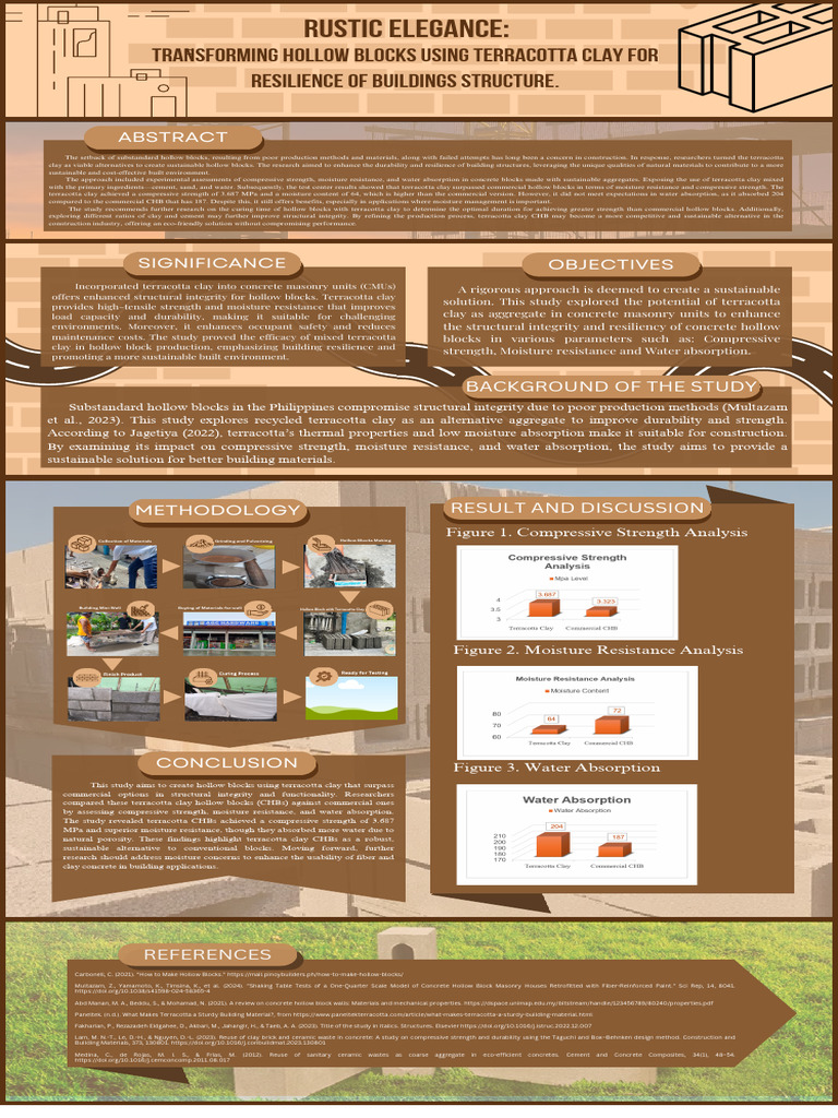 Add a Heading | PDF | Concrete | Architectural Design