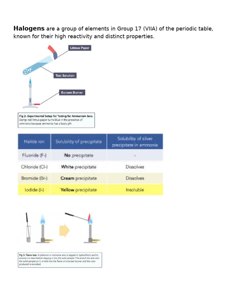 Chem Tables | PDF