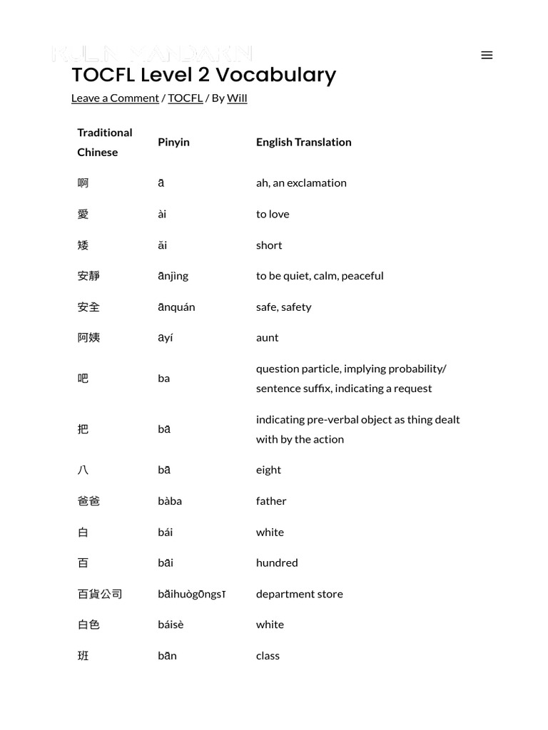 TOCFL Level 2 Vocabulary List | PDF