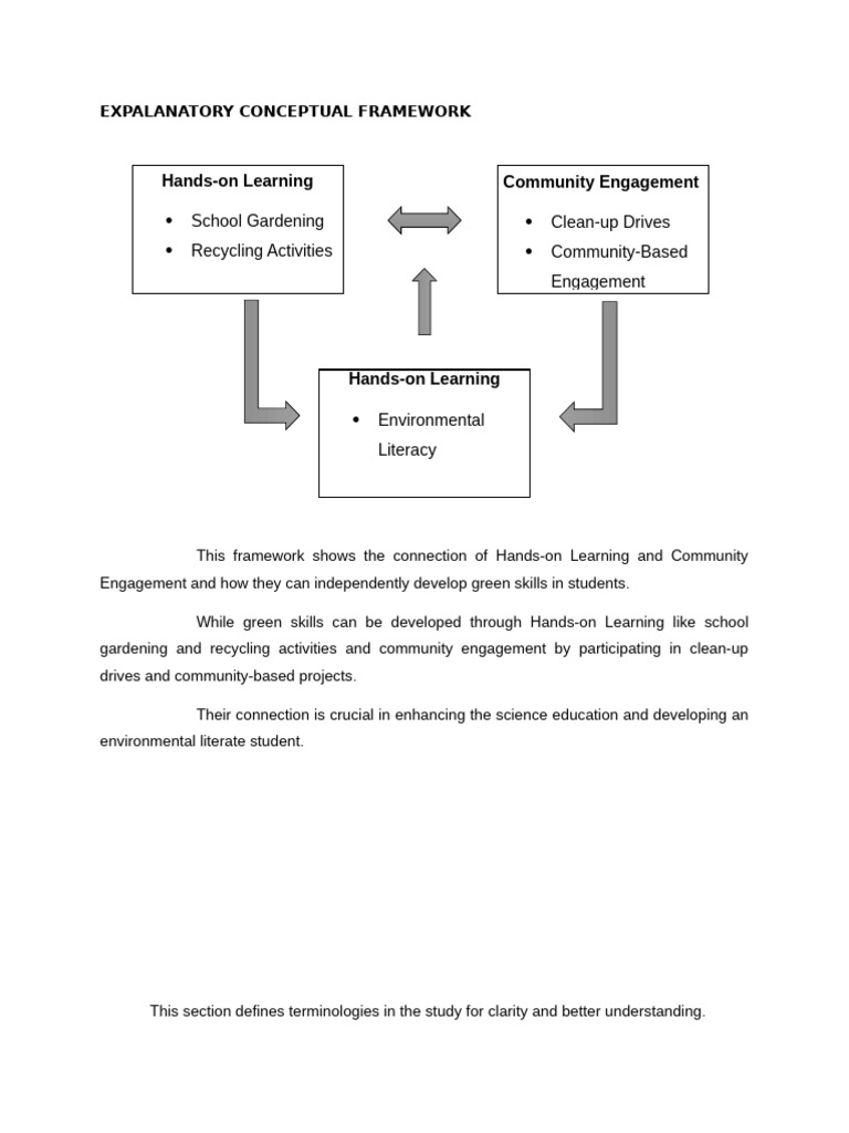 New Conceptual Framework | PDF