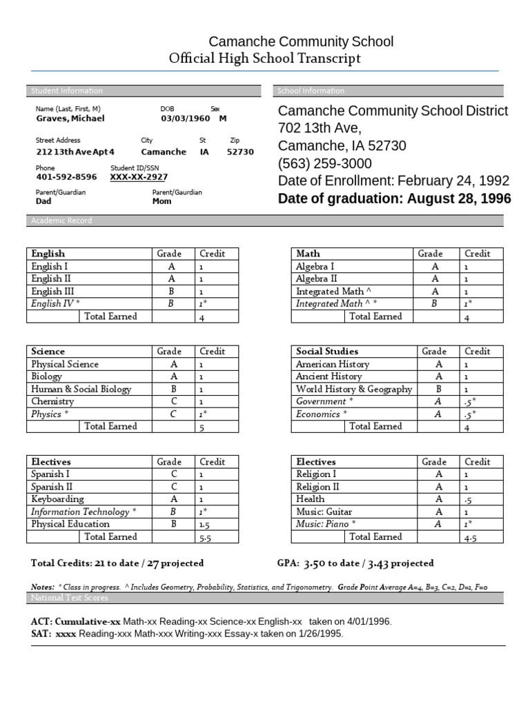 michael official | PDF | Mathematics | Science