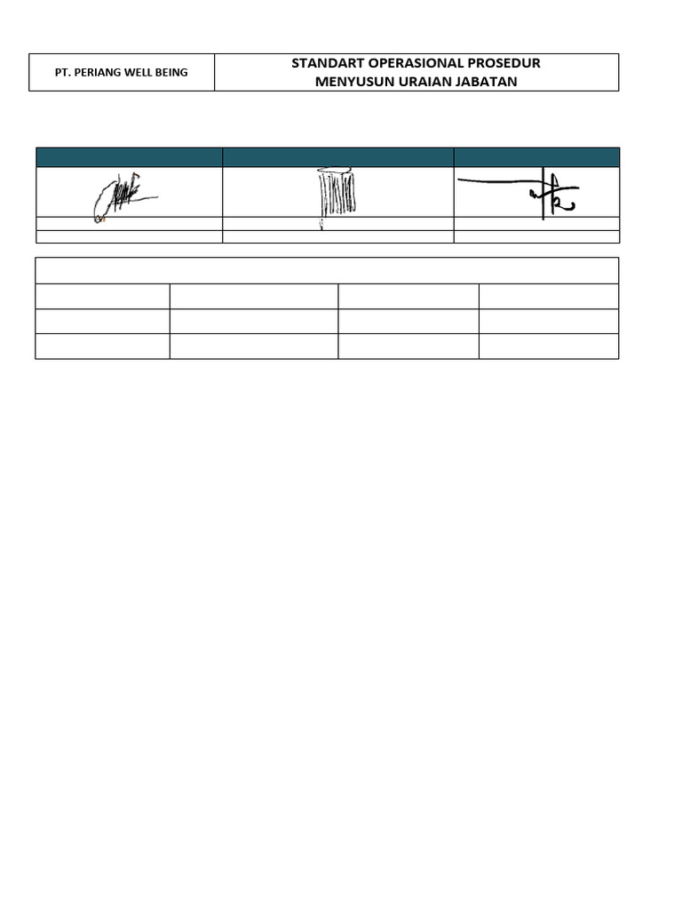 Sop Penyusunan Uraian Jabatan | PDF