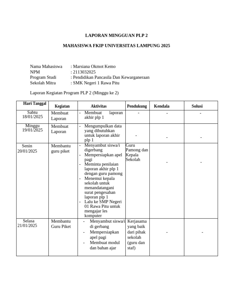 Laporan Mingguan PLP 2 Minggu Ke2 - Marsiana Okmot Kemo | PDF