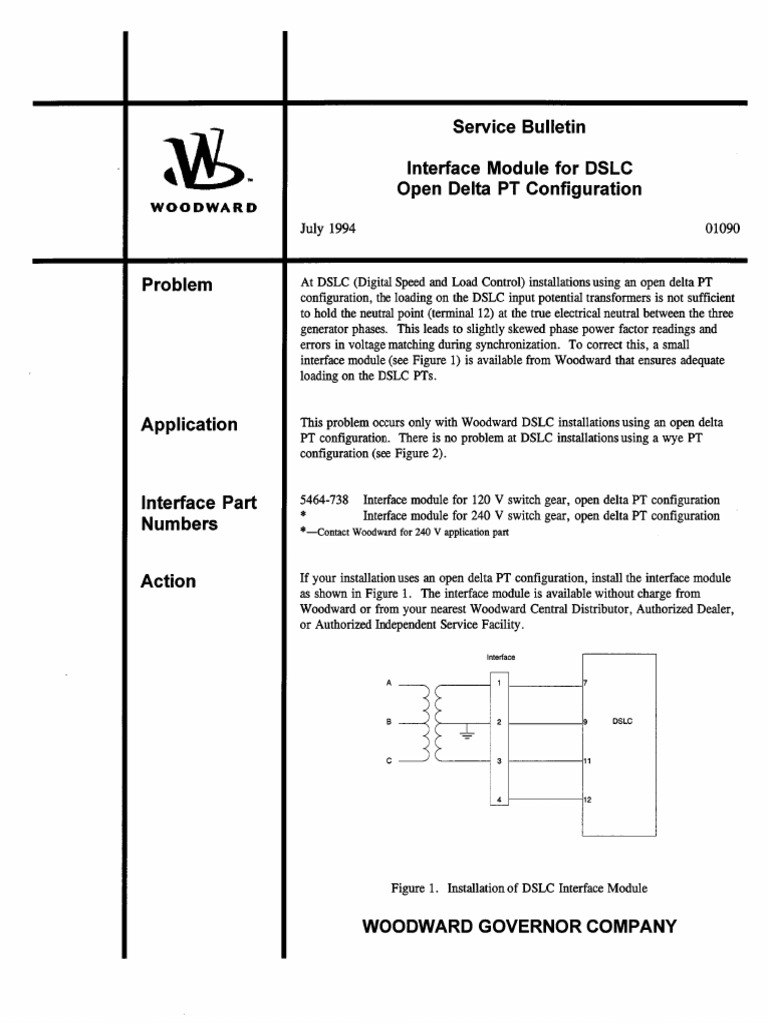 PT Interface | PDF