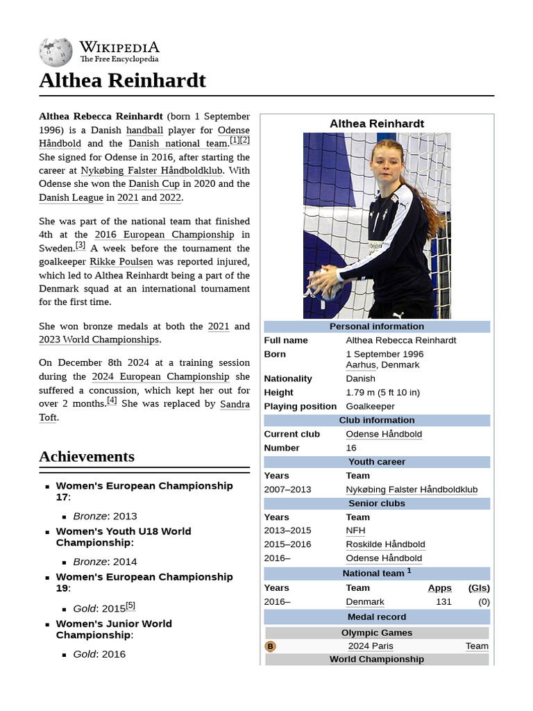 Althea Reinhardt | PDF | Sports