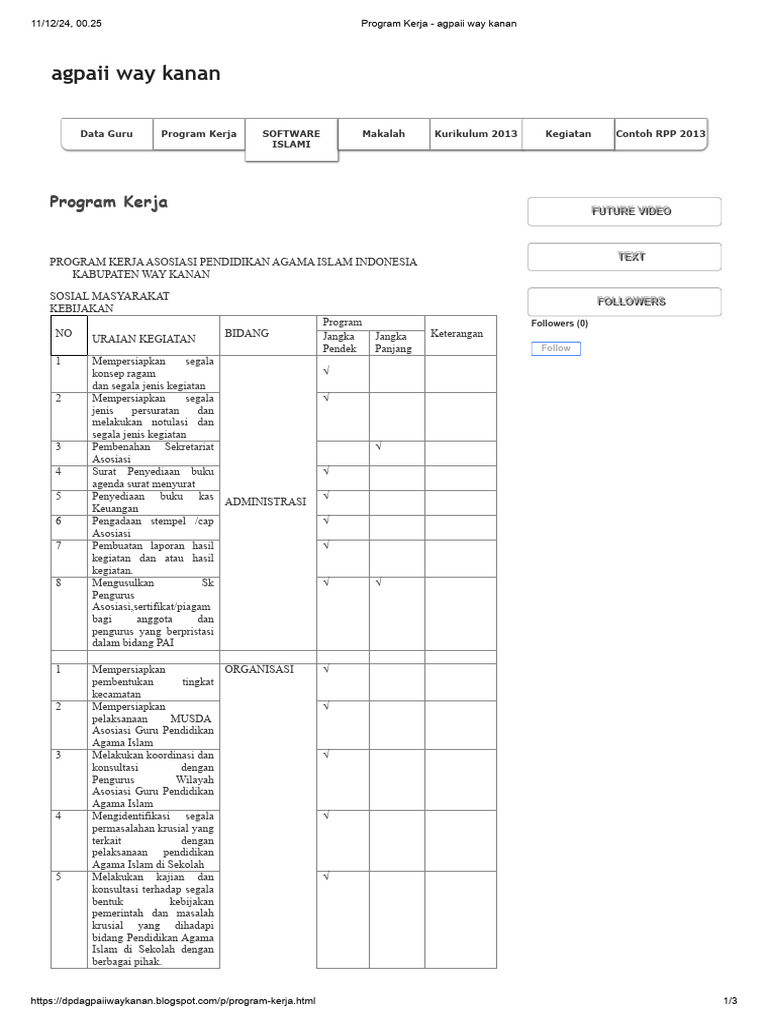 Program Kerja - Agpaii Way Kanan | PDF