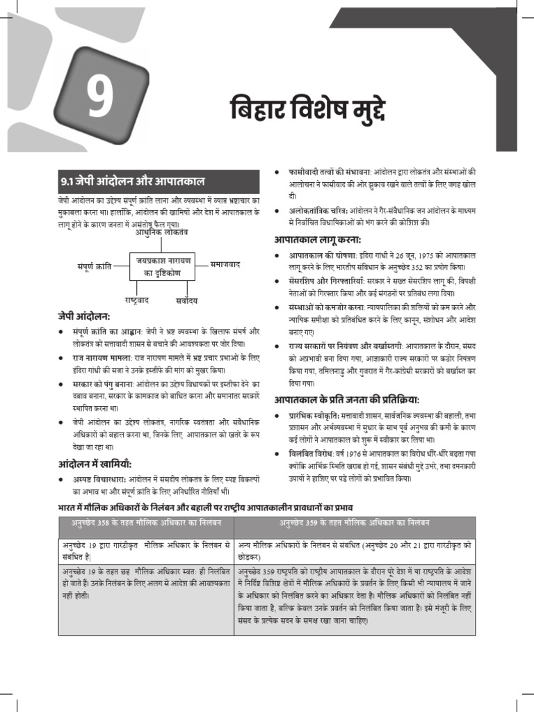 Pages From BPSC Revision Booklet - Indian Polity - ch-8 | PDF
