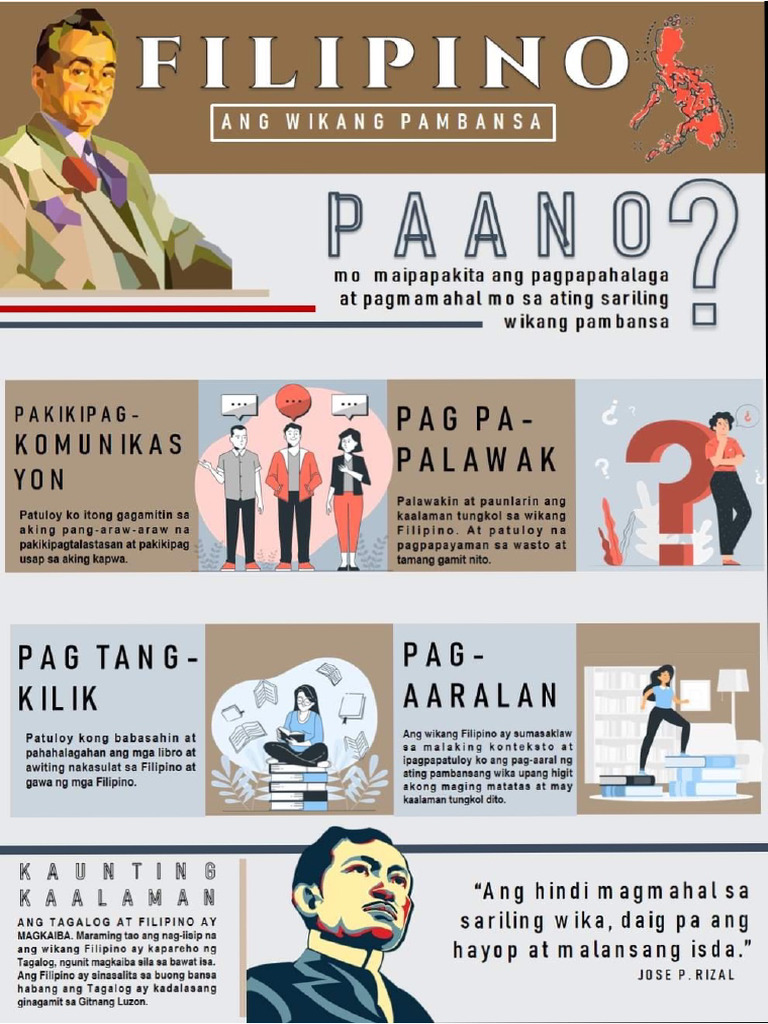infographics-FIL-Dinamling, Christine Lyza M. | PDF