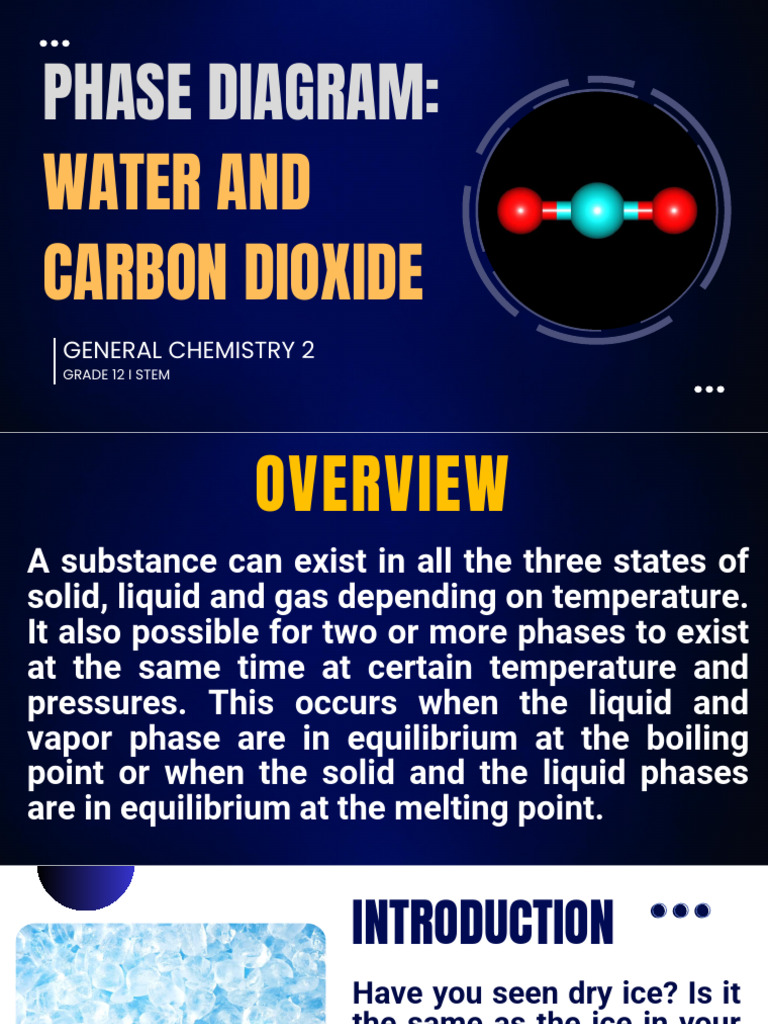 Phase Diagram of Water and CO2 | PDF | Phase (Matter) | Phase Diagram