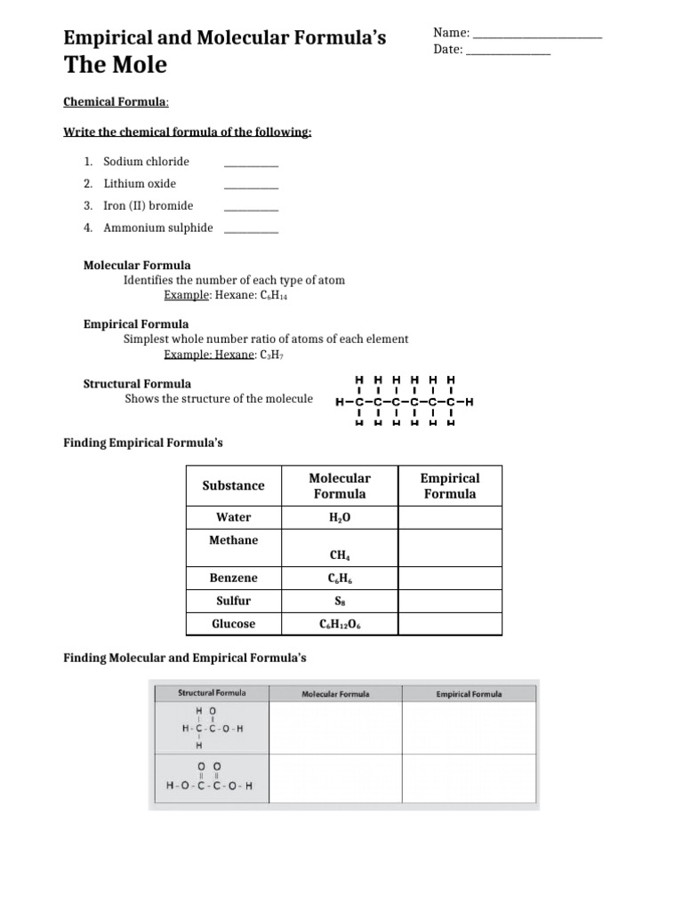 Notes - Molecular and Empiricle Formulas | PDF