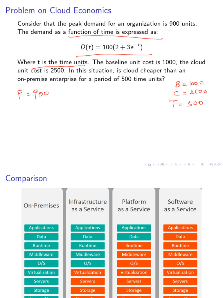 Lec 6 Other Aspects of Cloud | PDF | Internet Of Things | Cloud Computing