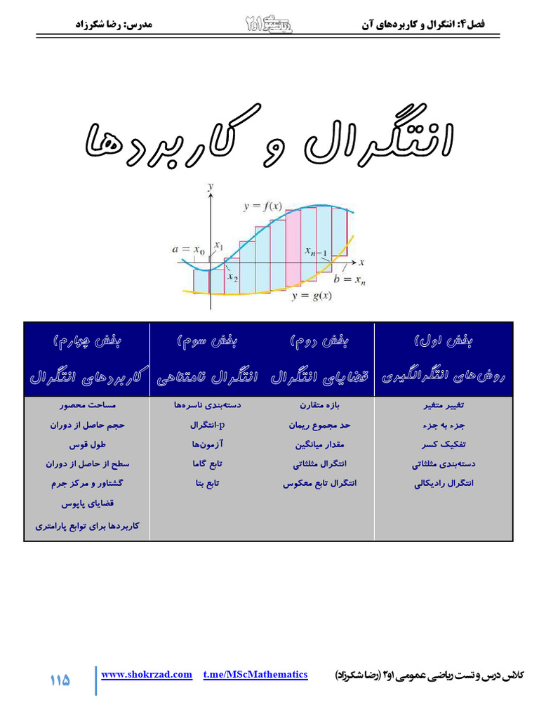 04-Integrals and Applications of Definite Integrals | PDF