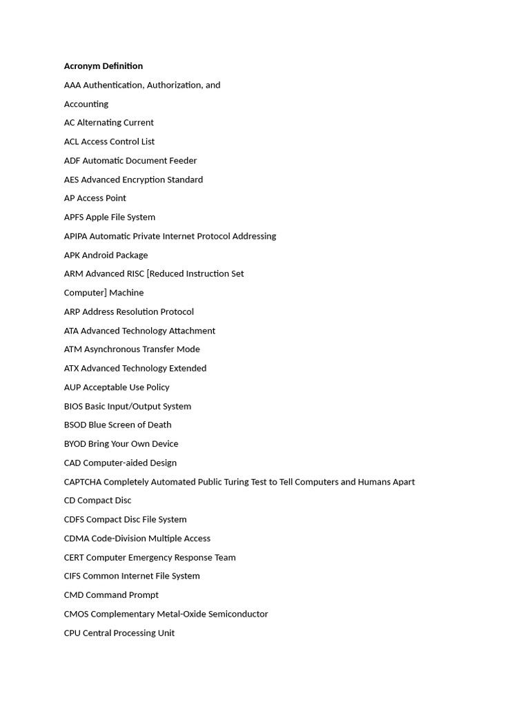 Acronym and Definition Comptia A Core 1 | PDF | Computer Network | File ...