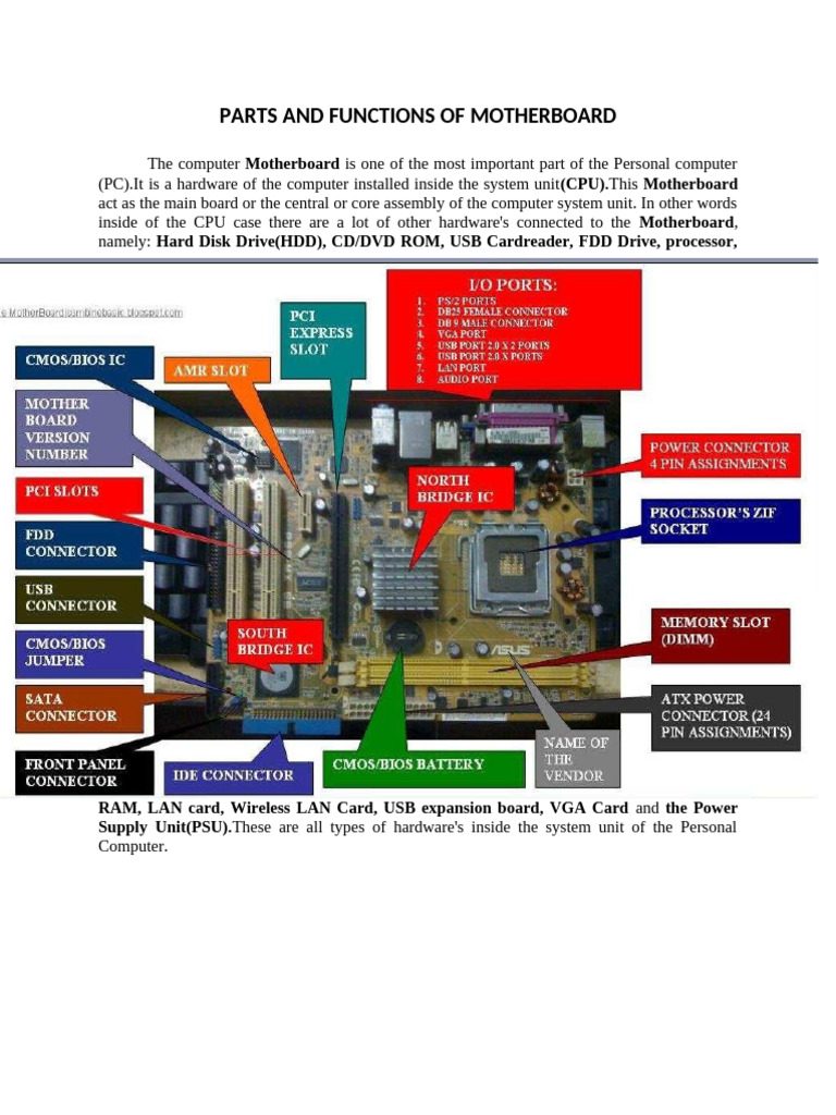 VIEW-IT-WORKSHOP LAB (2) | PDF | Computer Hardware | Usb