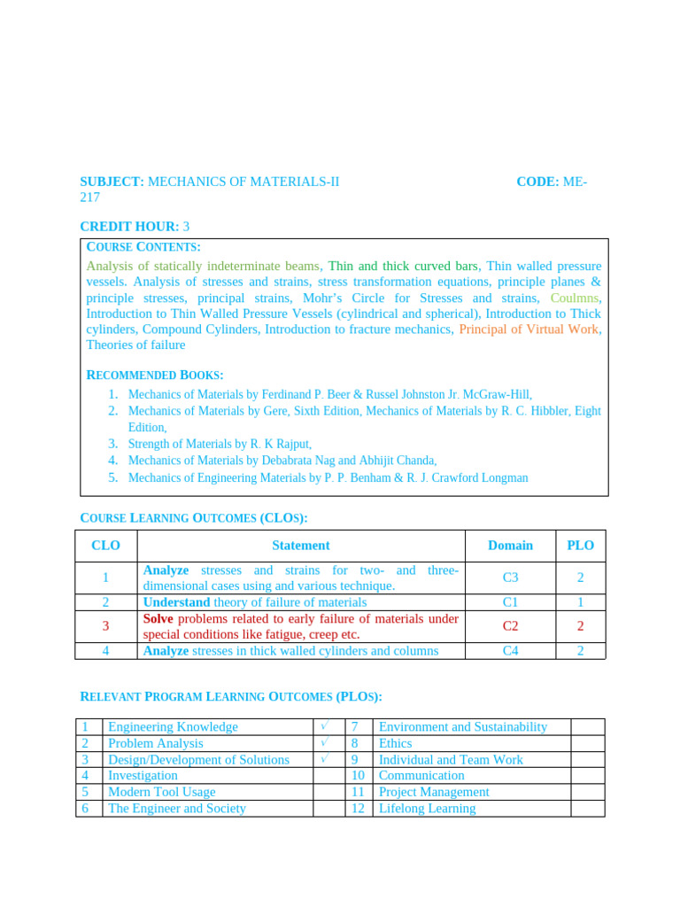 Contents Plus CLOs and PLOs | PDF | Solid Mechanics | Deformation (Mechanics)