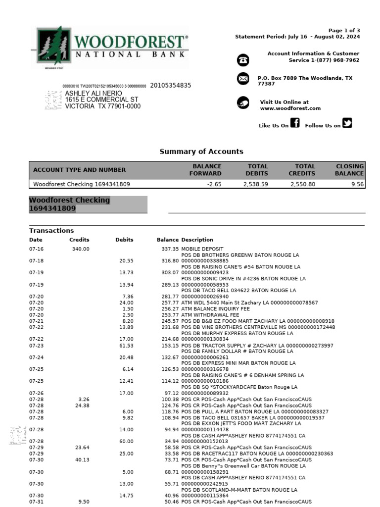Woodforest National Bank PDF Statement | PDF | Debits And Credits ...