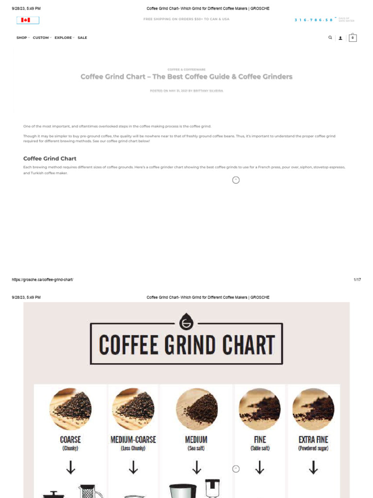 Coffee Grind Chart - Which Grind For Different Coffee Makers - GROSCHE ...