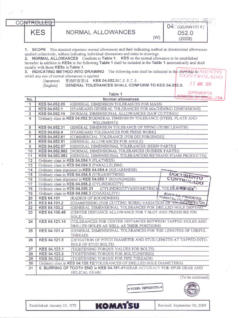 6#KES 04.052.0 (R4 2009) - Normal Allowances | PDF