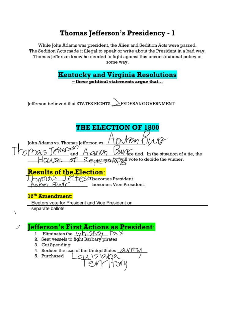 Jefferson Graphic Organizer | PDF | Thomas Jefferson | Supreme Court Of ...