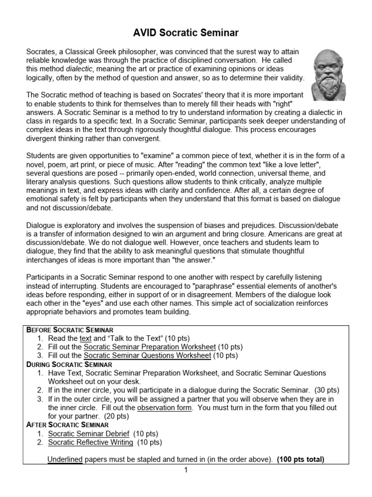 AVID Socratic Seminar Guide | PDF | Reason | Evidence