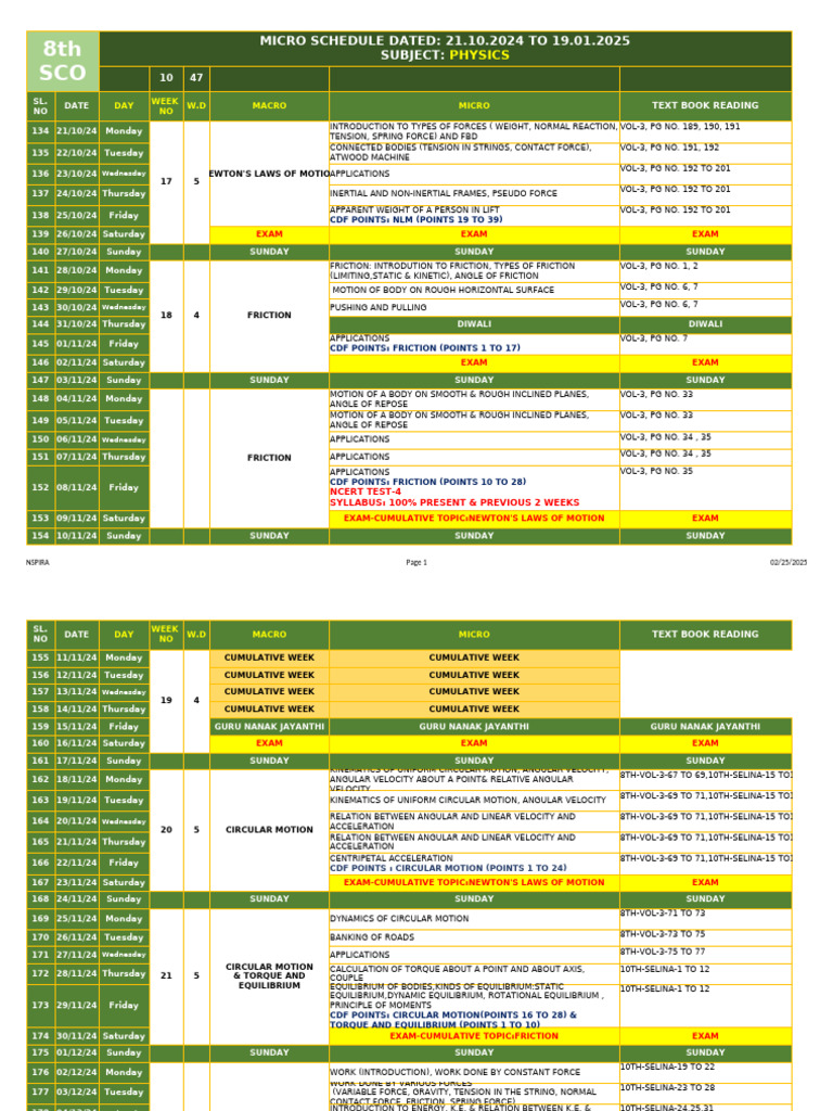8 Sco (Updated On 18-10-2024) C-1 Physics Micro Schedule 2024-25 (14.10 ...