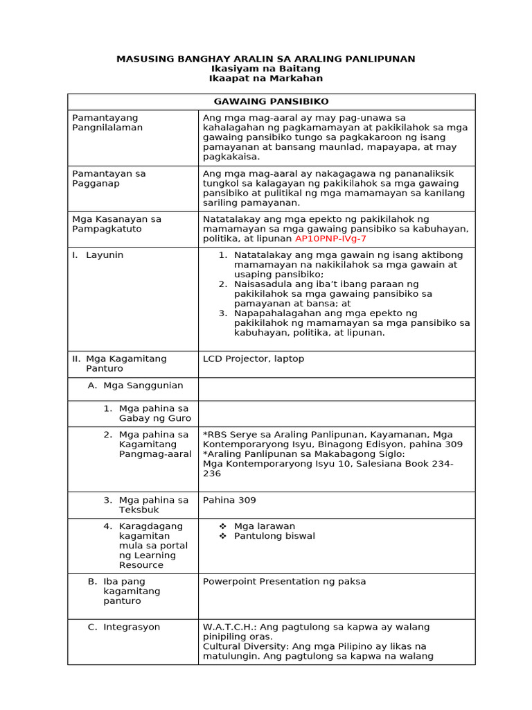 Masusing Banghay Aralin Sa Araling Panlipunan Ikasiyam Na Baitang Ikaapat Na Markahan Gawaing ...