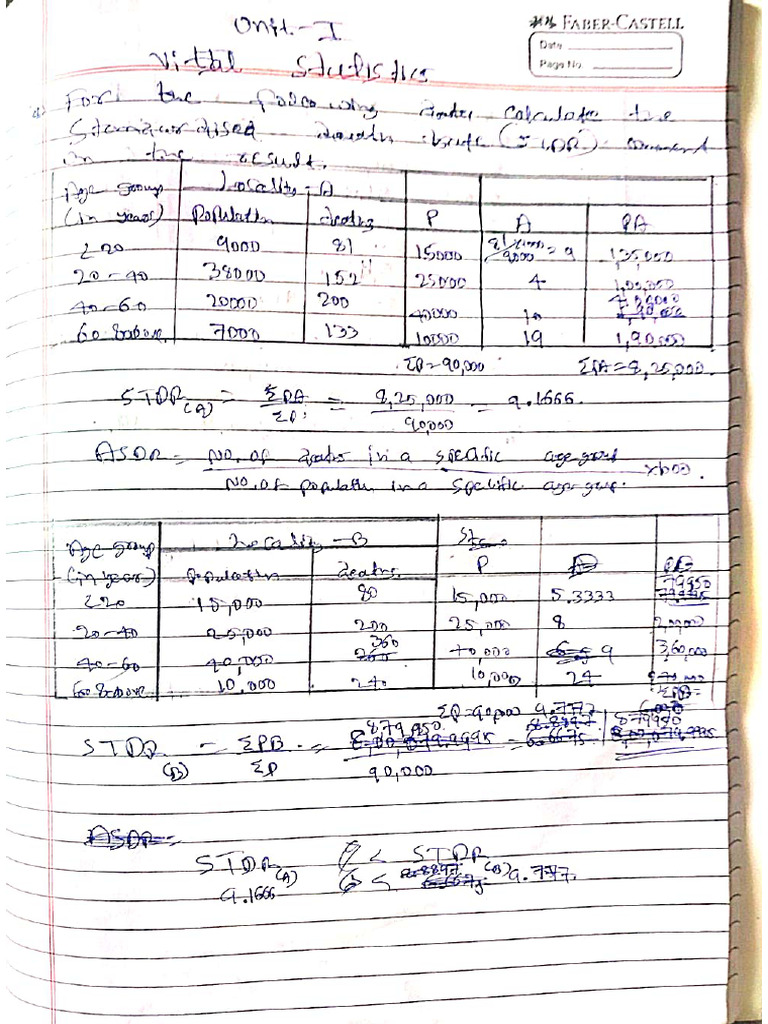 Statistics IMP Notes For Annual Exam .... | PDF