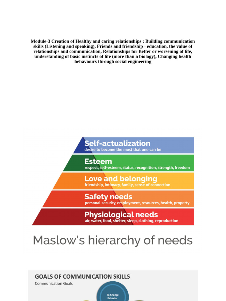 Building Healthy Relationships Through Communication | PDF | Friendship ...