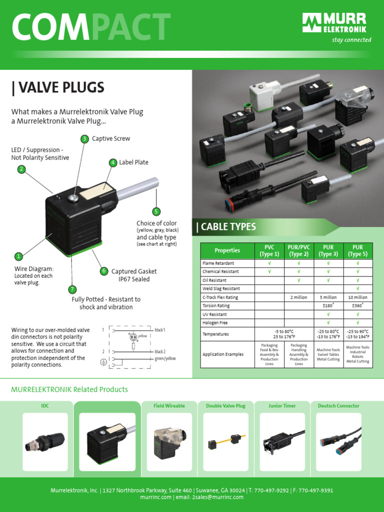 index | PDF | Electrical Connector | Valve
