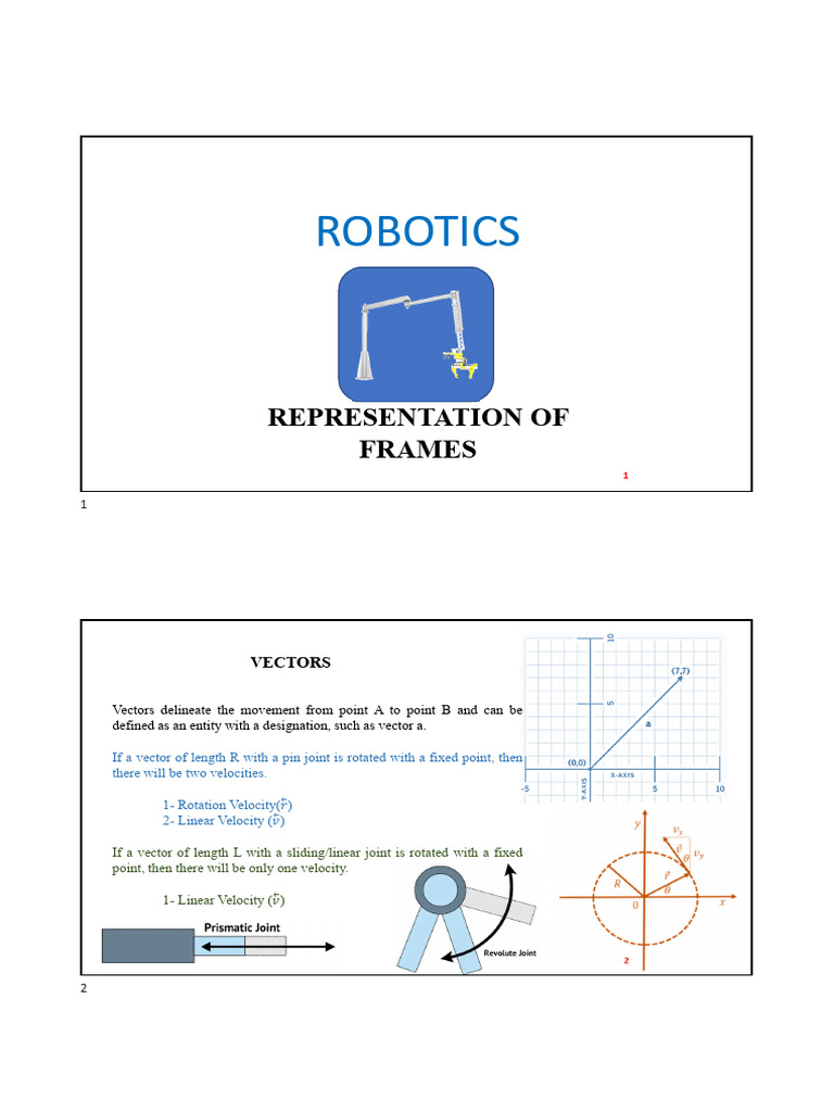 03 Robotics 21MTE Representation of Frames | PDF | Kinematics | Rotation