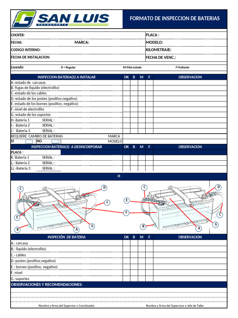 Check List de Bateria | PDF | Electricidad | Almacen de energia
