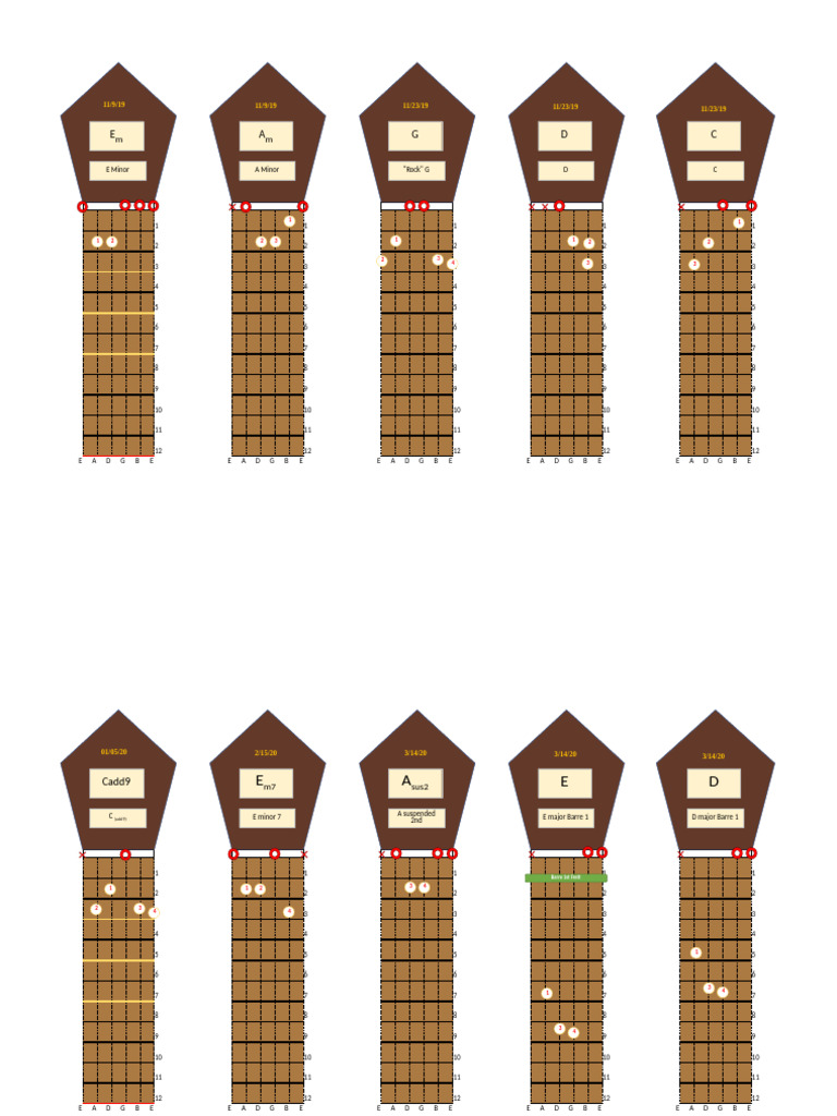 Guitar Chord Diagrams | PDF | Irish Musical Instruments | Musical ...