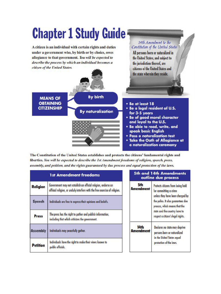 Ch. 1 - SOL 3 Study Guide | PDF